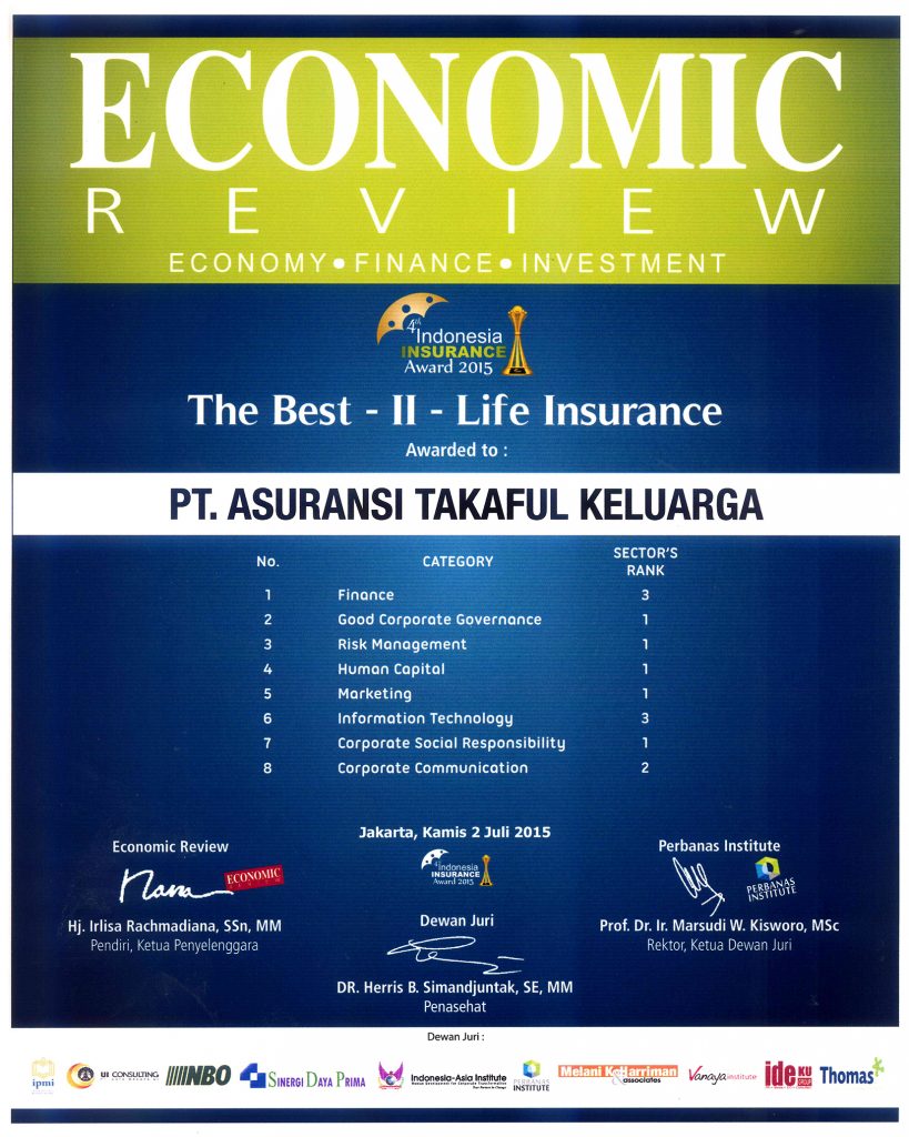 Best II Life Insurance for All Insurance - Takaful Keluarga